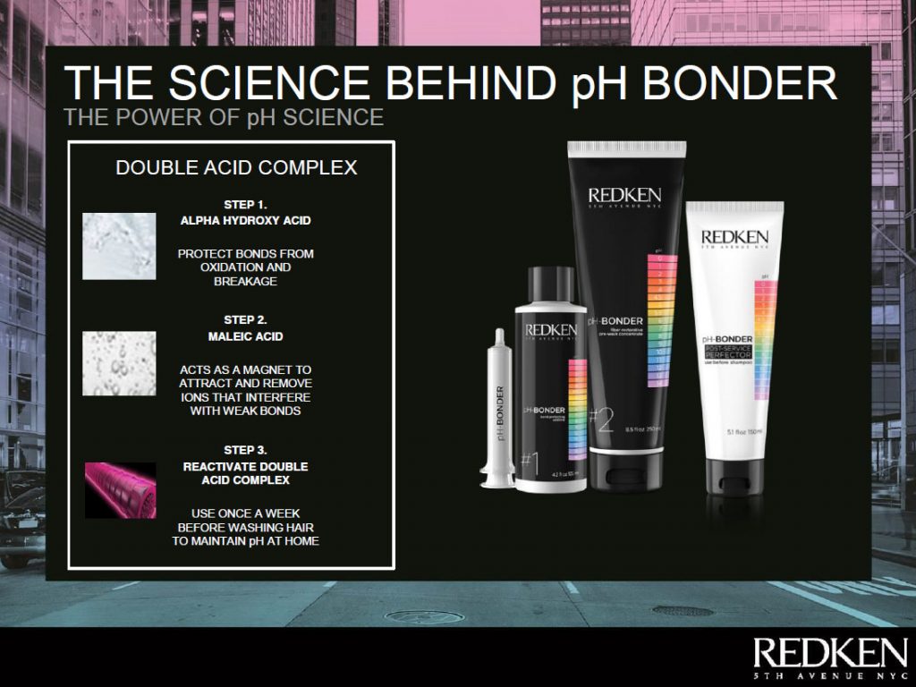 The Science Behind REDKEN ph Bonder | Hair Dresser Portsmouth ...